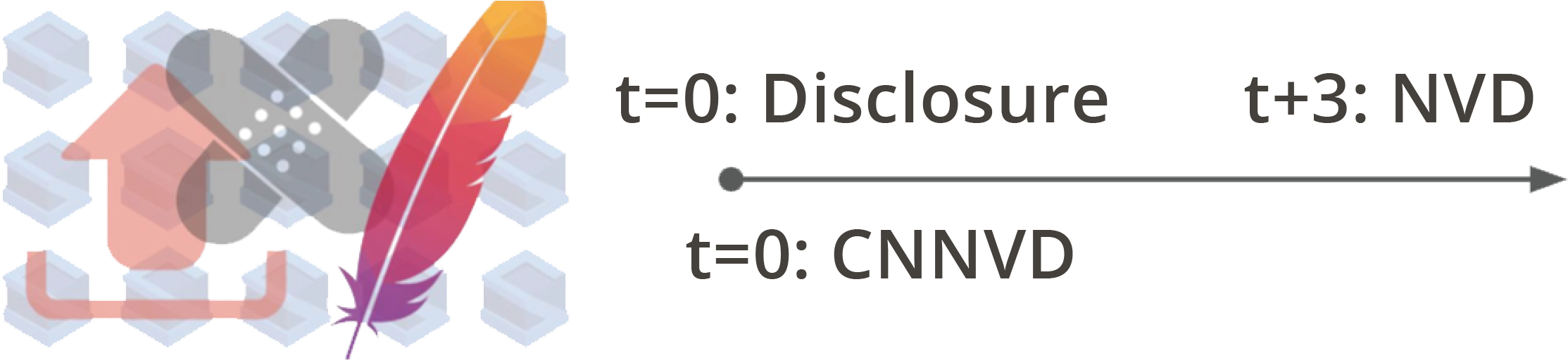 Equifax Breach - Parallel - Free Transparent PNG Download - PNGkey