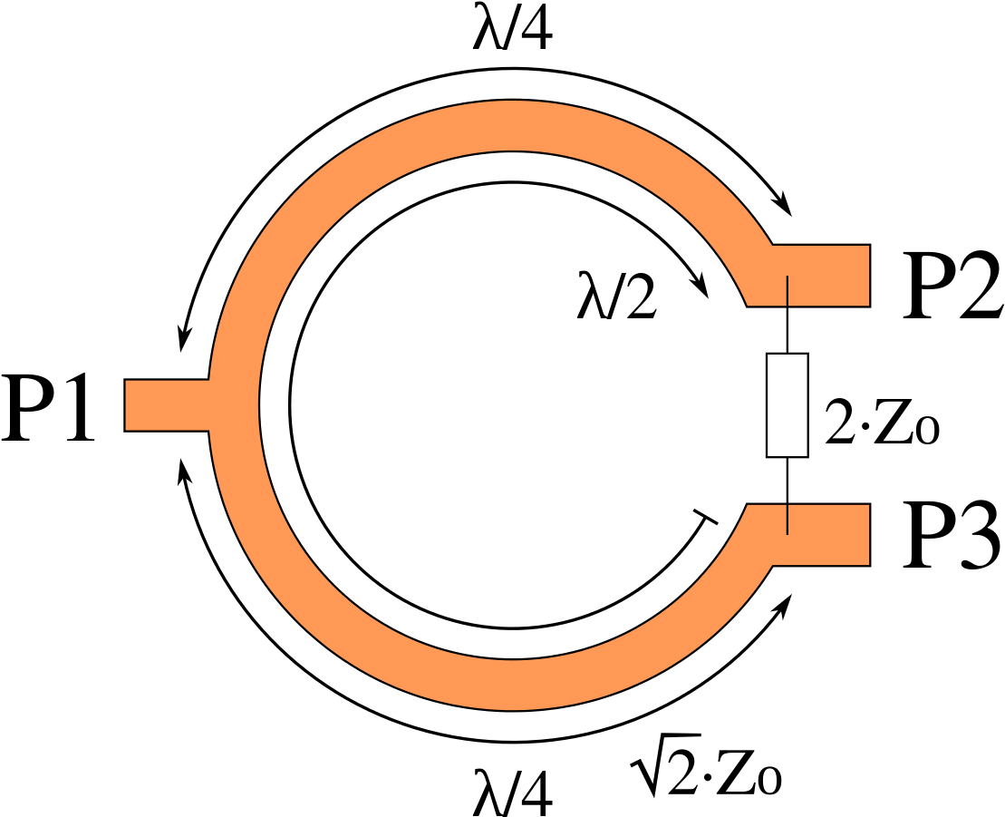 Download Microstrip Wilkinson Power Divider PNG Image with No ...