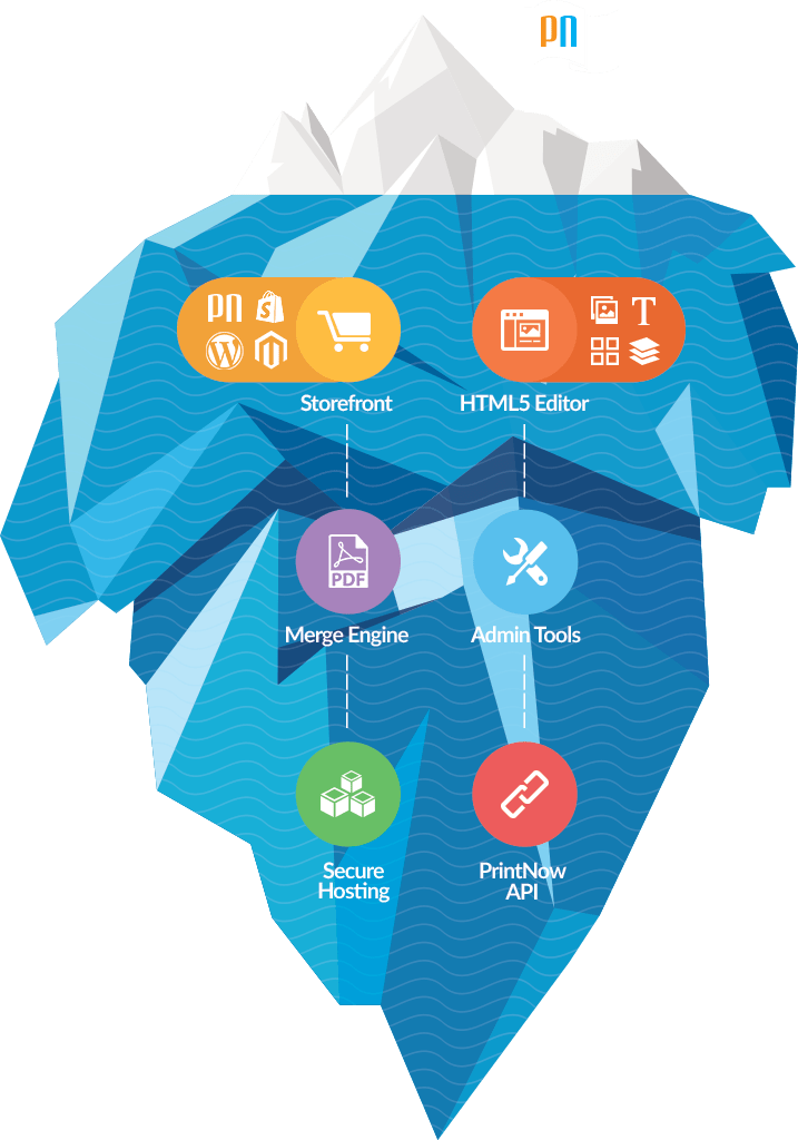 Download Leave A Reply Click Here To Cancel The Reply - Web Development Iceberg PNG Image with ...