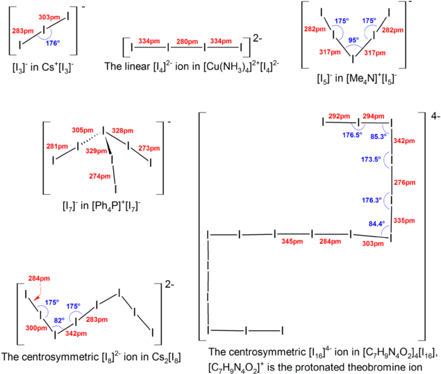 Download Polyiodide - Lewis Structure For I5 PNG Image with No ...