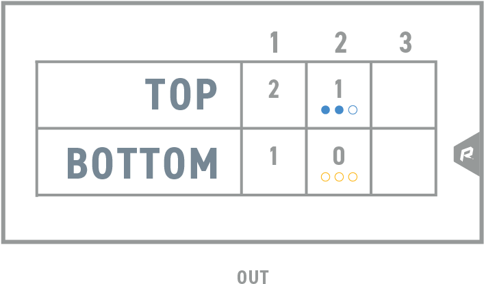 Download Kickball Out - Kickball PNG Image with No Background - PNGkey.com