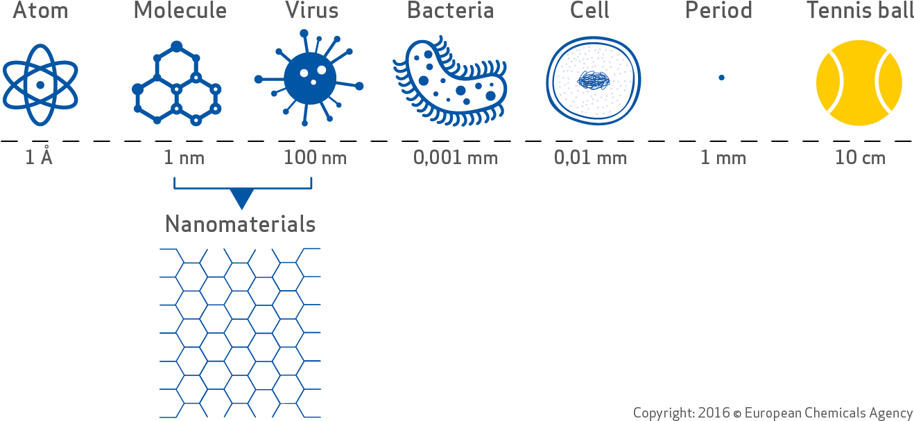 Download European Commission Has Provided A Recommendation On PNG Image ...