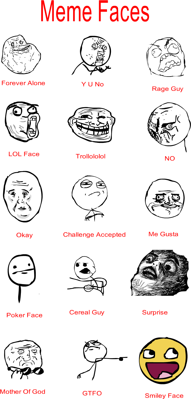 Download Memes - Meme PNG Image with No Background - PNGkey.com