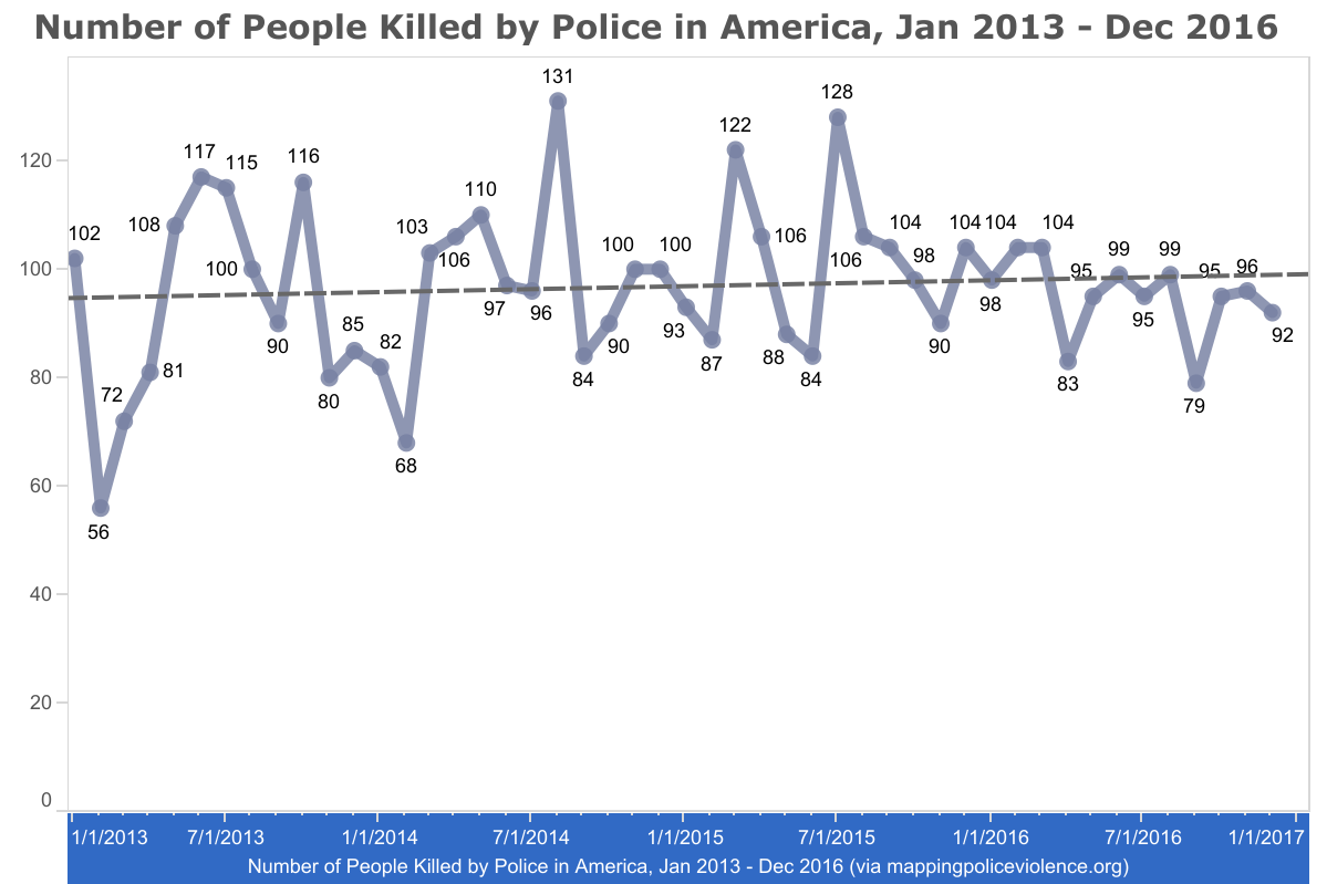 Diagram - Free Transparent PNG Download - PNGkey