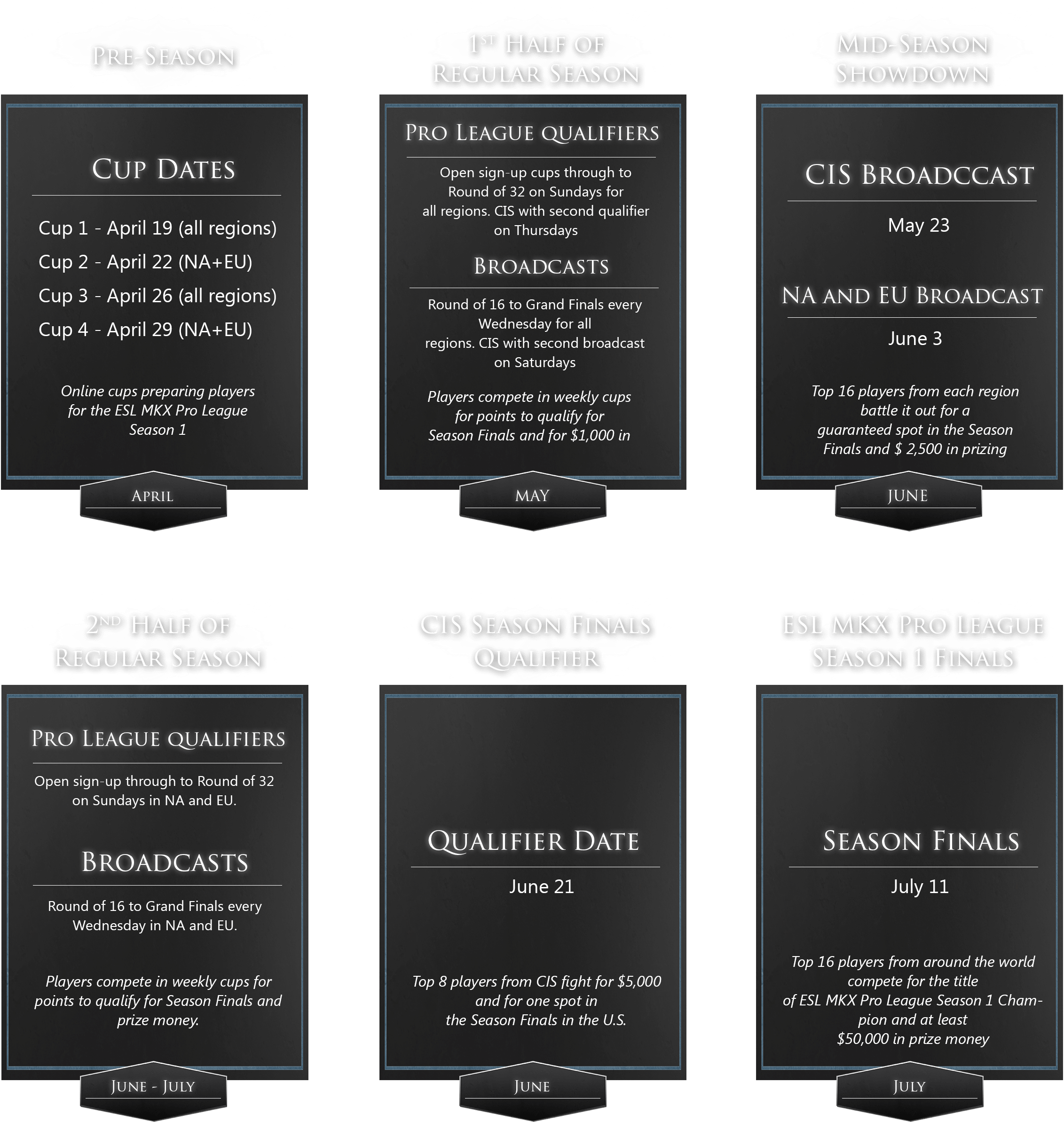 Download Esl Announces Mortal Kombat X Mkx Pro League - Poster PNG ...