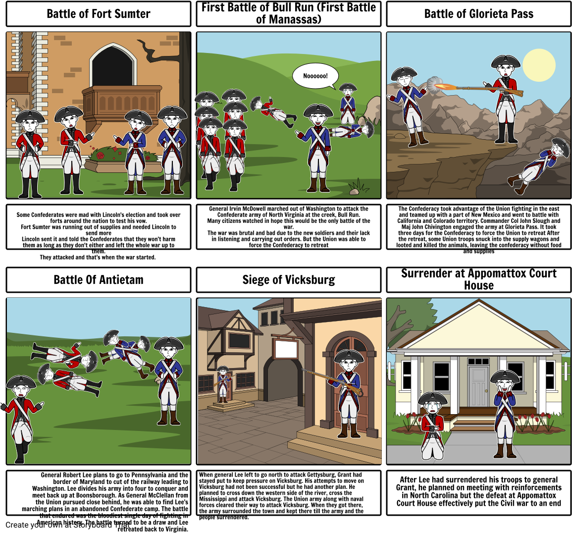 Download Civil War Timeline - Cartoon PNG Image with No Background ...