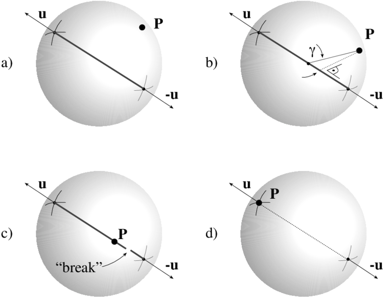 Download The Measurement Process In The Quantum Machine Model - Sphere ...