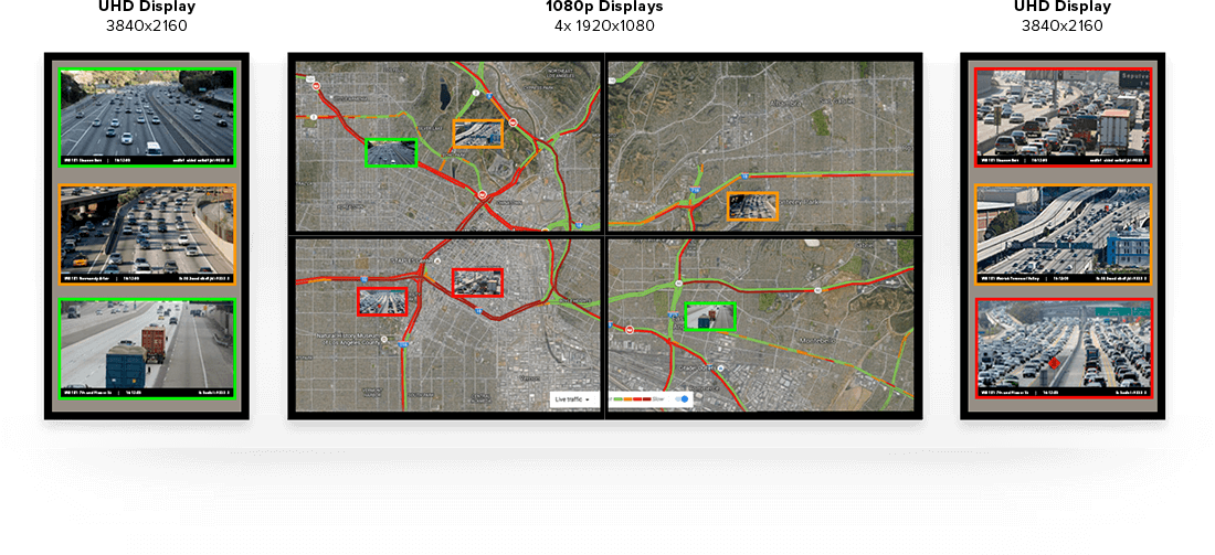 Download Multiple Simultaneous Resolutions - Display Resolution PNG ...