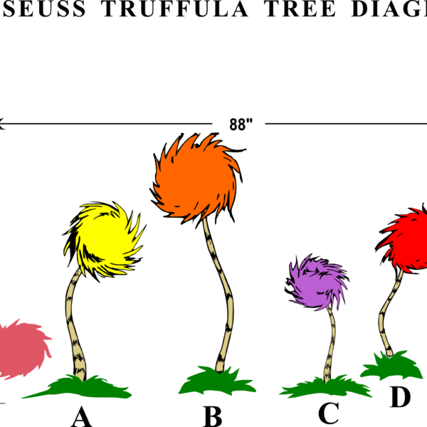 The Loraxs Truffula Trees Recipe Dishmaps Dr Seuss Truffula Tree