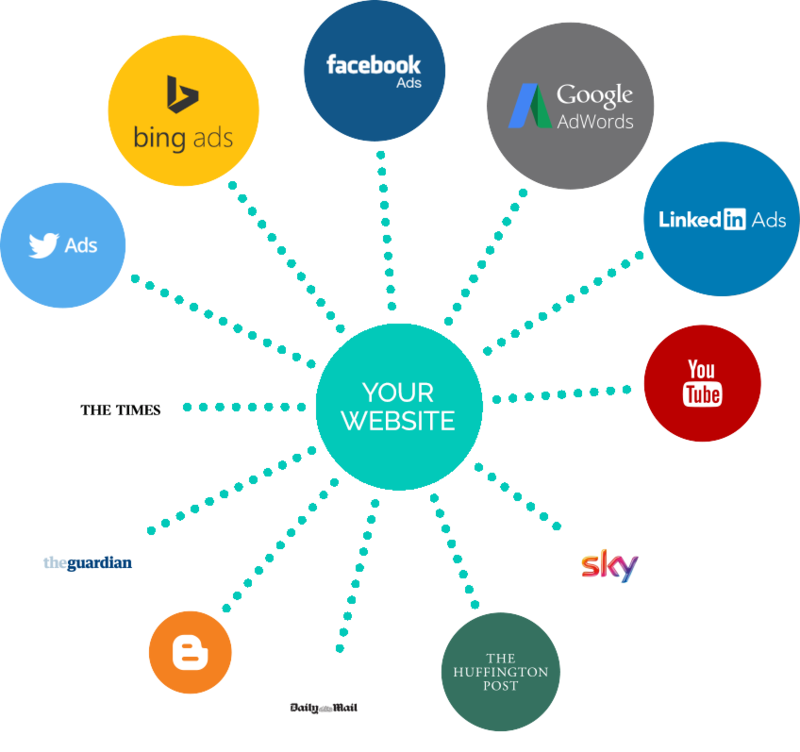 Download Lead Generation Png Photos - Lead Generation Transparent PNG ...
