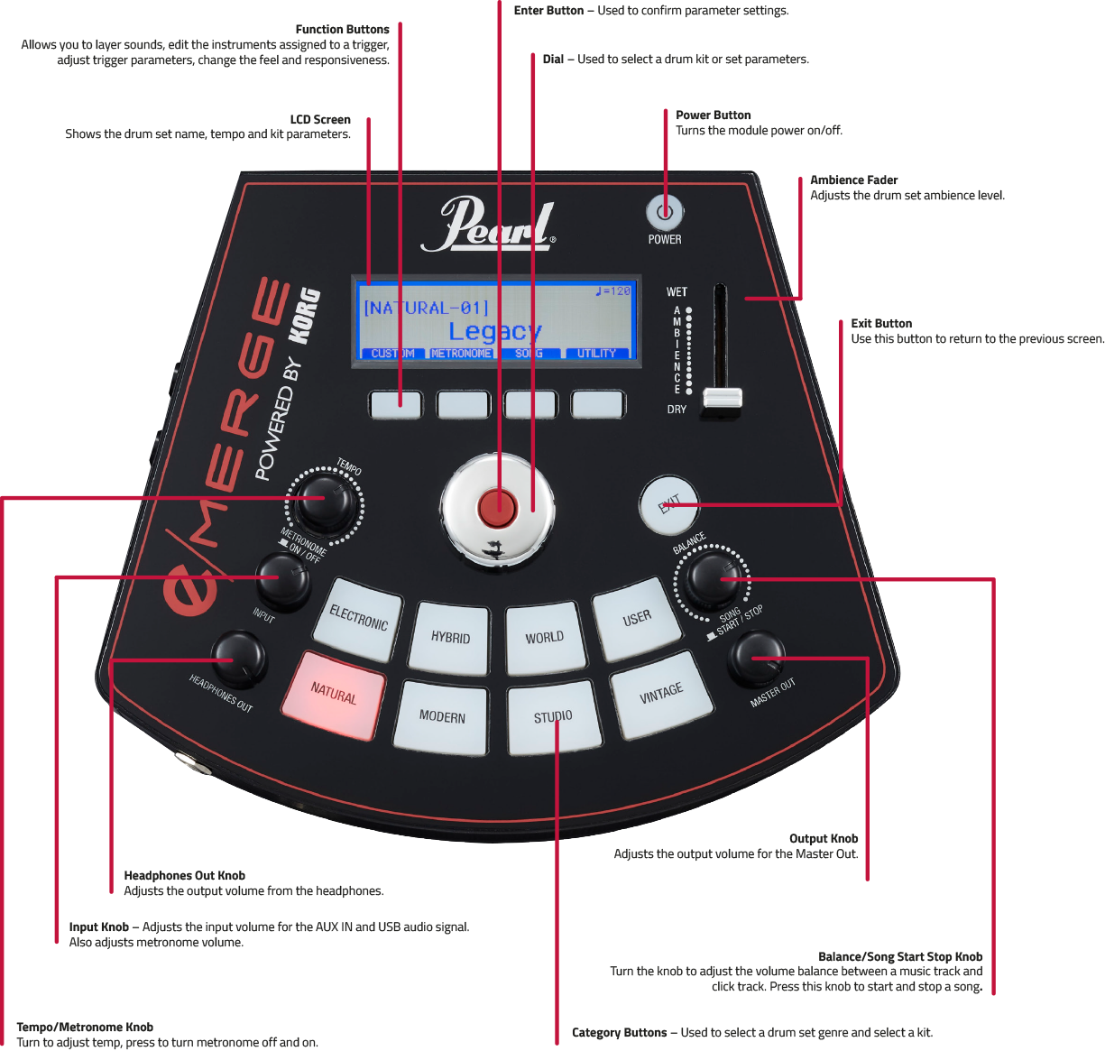 Download Module Specifications - Pearl PNG Image with No Background ...