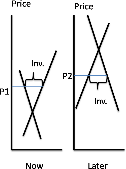 Download Insert Description - Diagram PNG Image with No Background ...