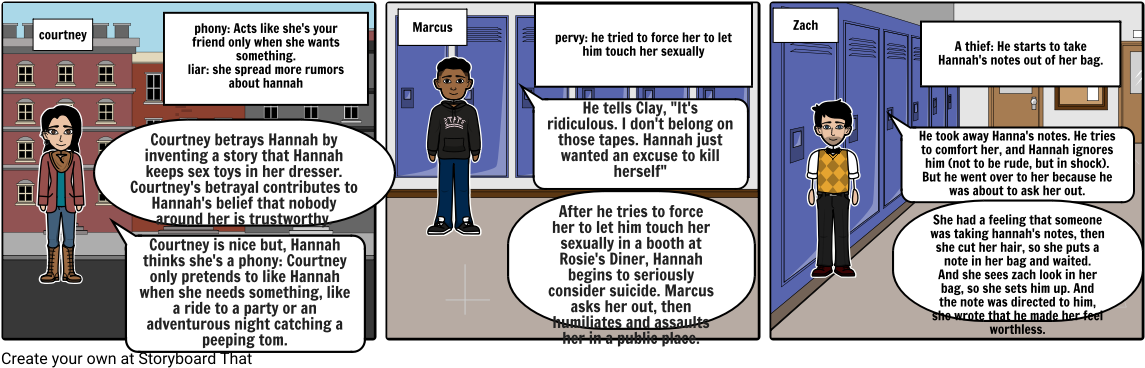 Download Courtney,marcus,zach - Cartoon PNG Image with No Background ...