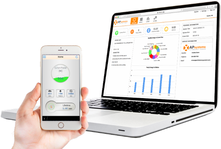 Download Find Out More About The New Ema Features And Functionality ...