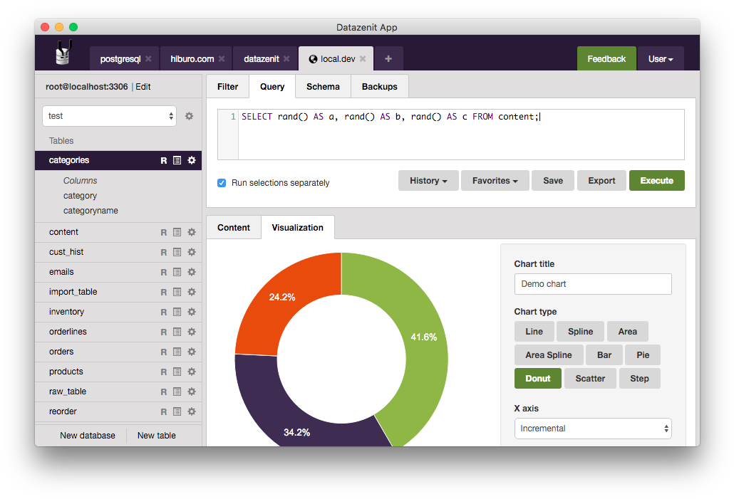 Modern Database Administration Tool - Graphical User Interface - Free ...