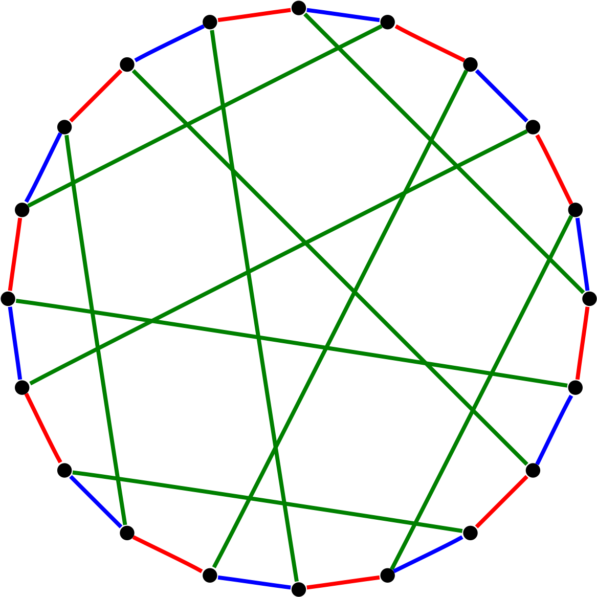 Download Coloração De Arestas PNG Image with No Background - PNGkey.com