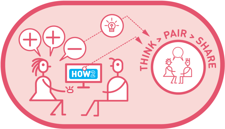 Download Sharing Best Practices - Collaboration Cartoon PNG Image with ...