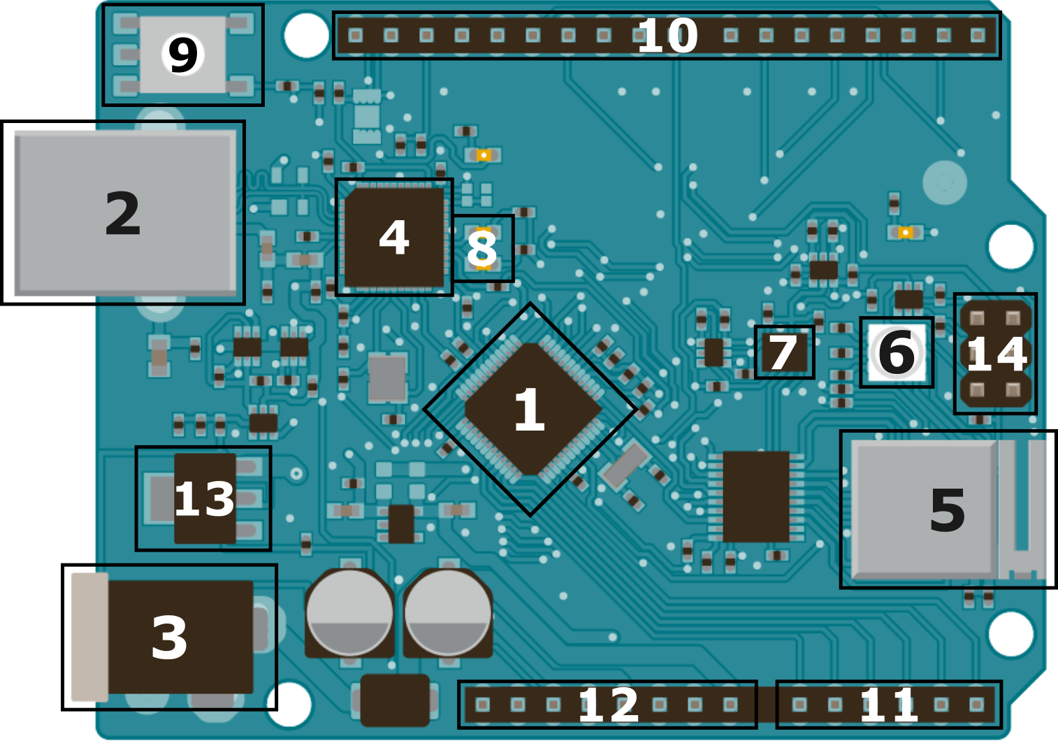 Basic Hardware Of Arduino Uno Wifi Rev2 - Arduino Uno Board Vector ...
