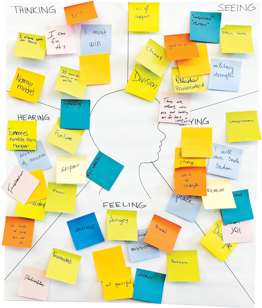 Empathy Map - Empathy - Free Transparent PNG Download - PNGkey