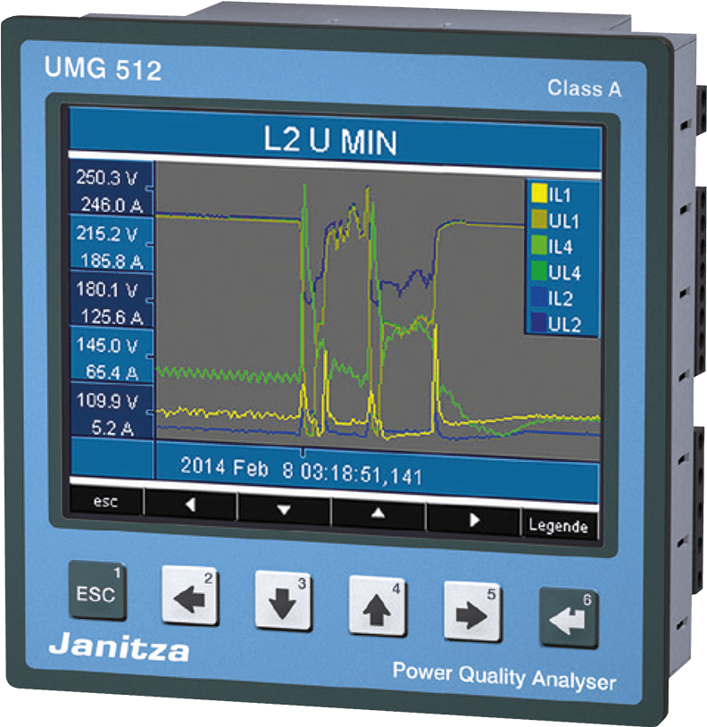 Download Janitza Umg512 PNG Image with No Background - PNGkey.com