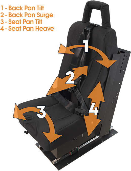 Download Acme Uh-72 Dynamic Motion Seat - Product PNG Image with No ...