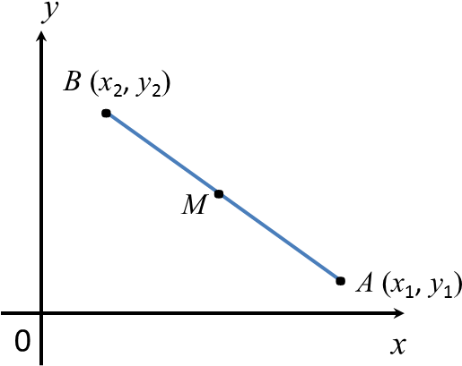 Download 2 Division Of A Line Segment - Mathematics PNG Image with No ...