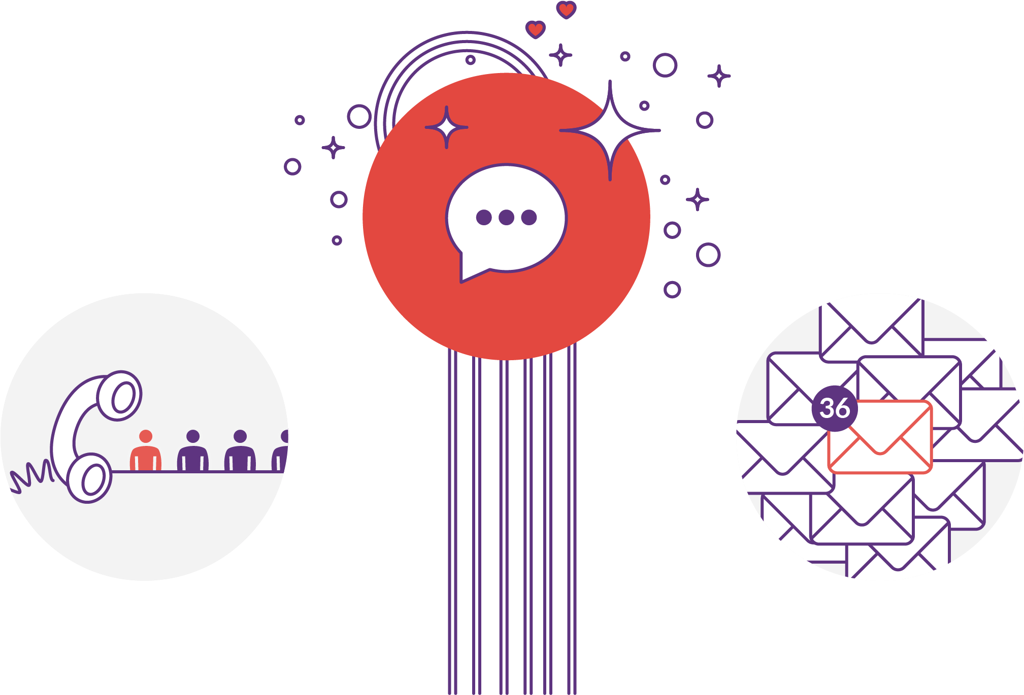 Download No Queues = Happy Customers - Customer PNG Image with No ...