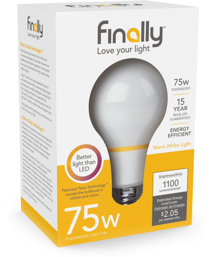 Download Product Image - Incandescent Light Bulb Packaging PNG Image ...