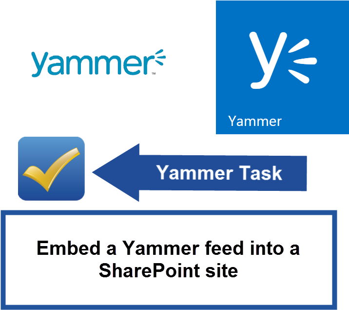 Download Yammer PNG Image with No Background - PNGkey.com