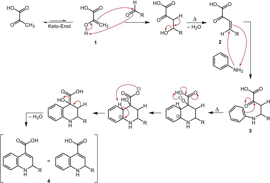 Download Doebner Reaction - Doebner Von Miller Synthesis PNG Image with ...