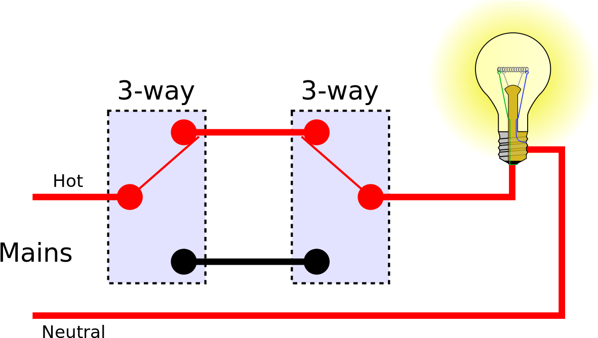 Download Light At Getdrawings Com - 2 Way Switch Connection Animation ...