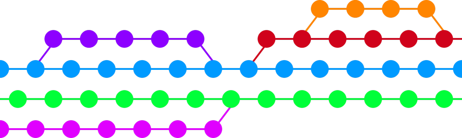 Download Understanding Git Branching - Bank PNG Image with No ...