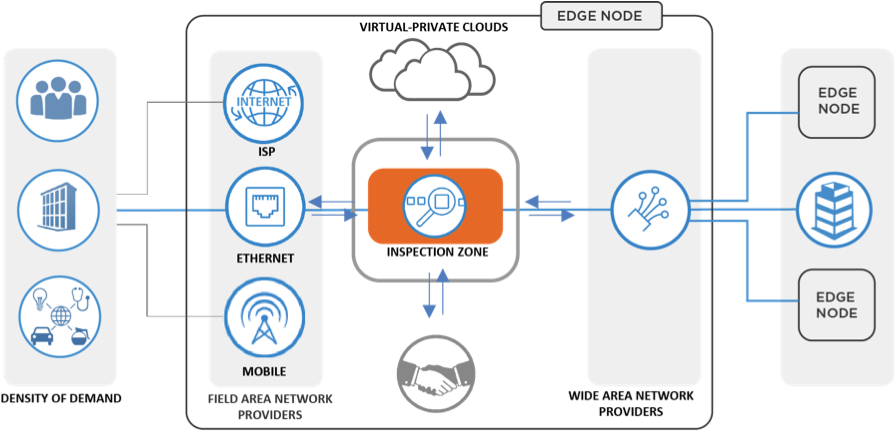 Download Securityzone - Electronic Key Management System Icon PNG Image ...