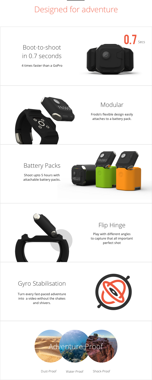 Download Ios Android PNG Image with No Background - PNGkey.com