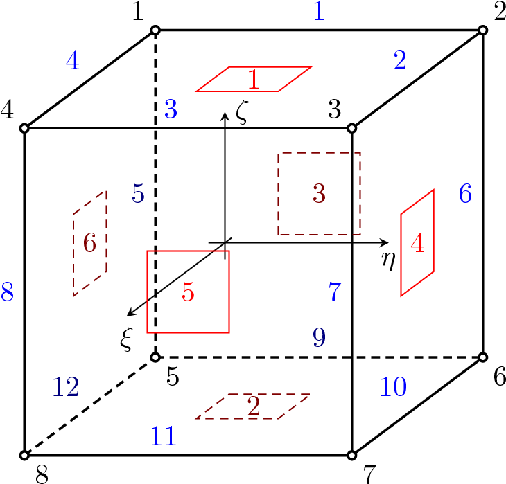 Node Numbers Are In Black, Side Numbers Are In Blue, - Diagram - Free ...