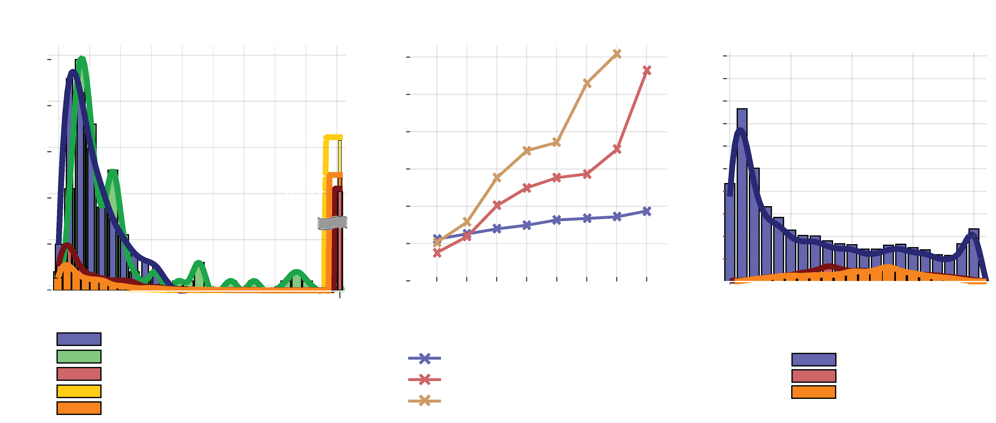 Download Quantitative Evaluation Of Camera Pose Estimation - Regression ...