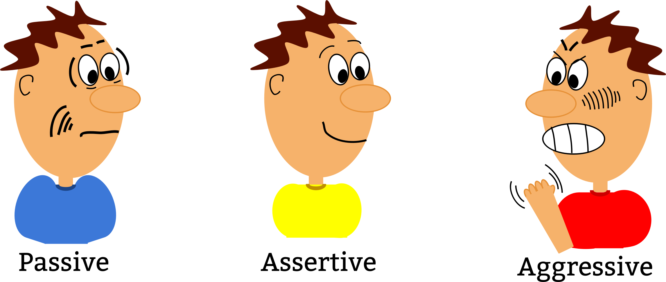 Download Anger Clipart Aggressive Person - Passive Behavior PNG Image ...