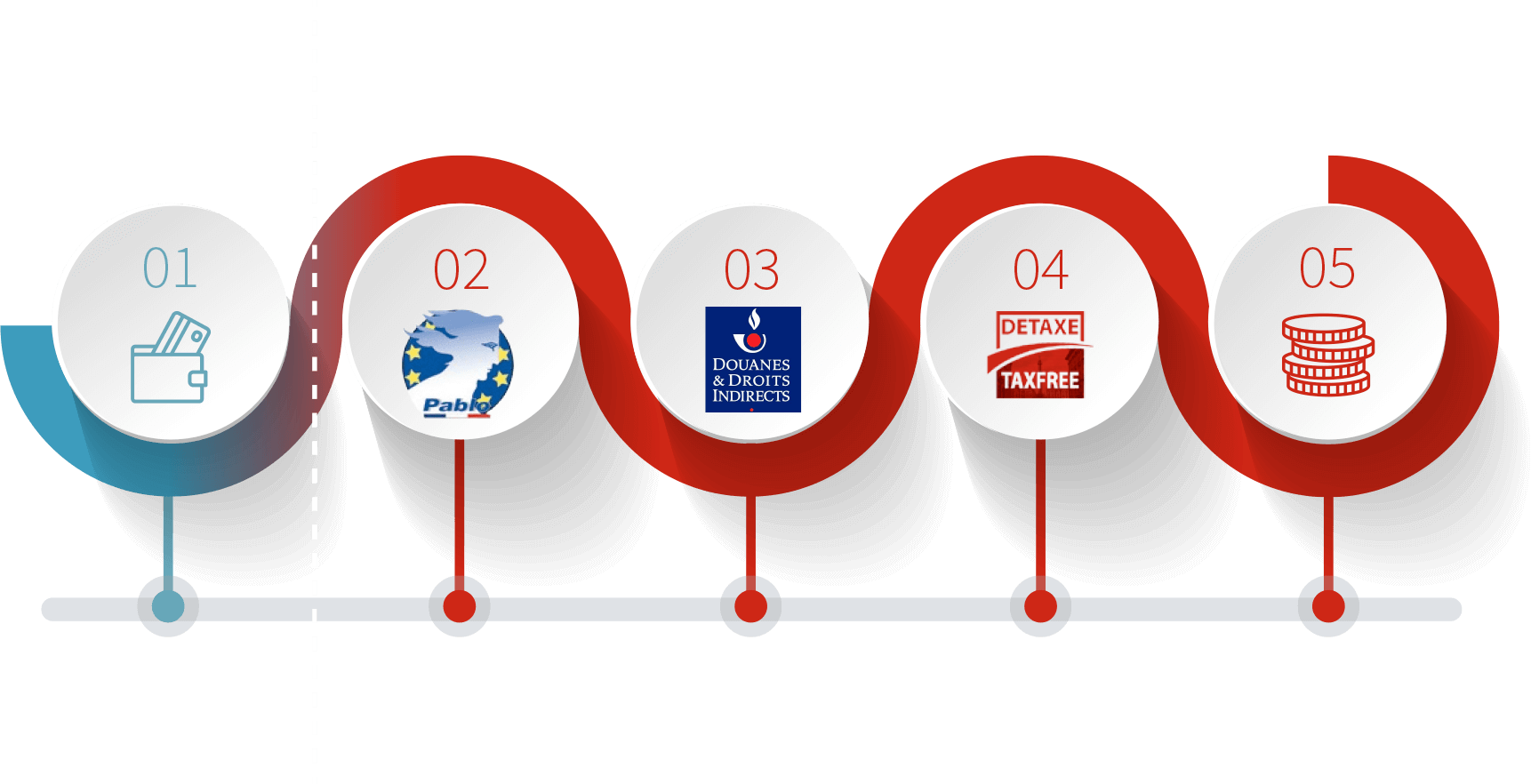 Download Pablo Tax Refund Form PNG Image with No Background - PNGkey.com