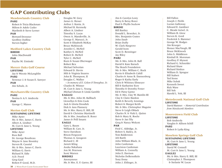 Download Golf Association Of Philadelphia Magazine - Document PNG Image ...