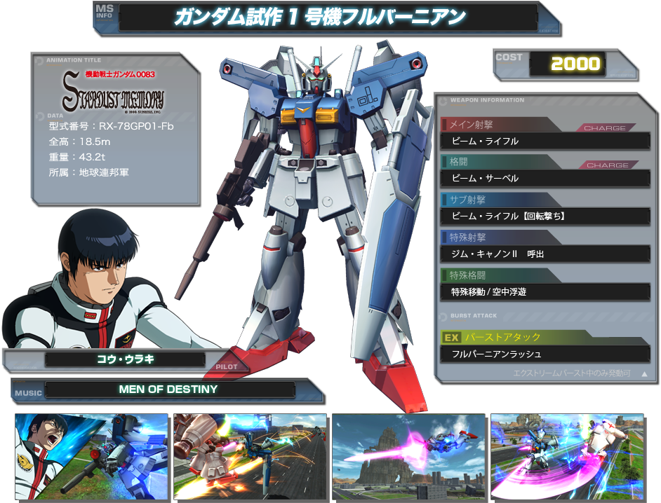 Download Exvsfb Gp01fb - Gottrlatan With Mega Beam Cannon PNG Image ...