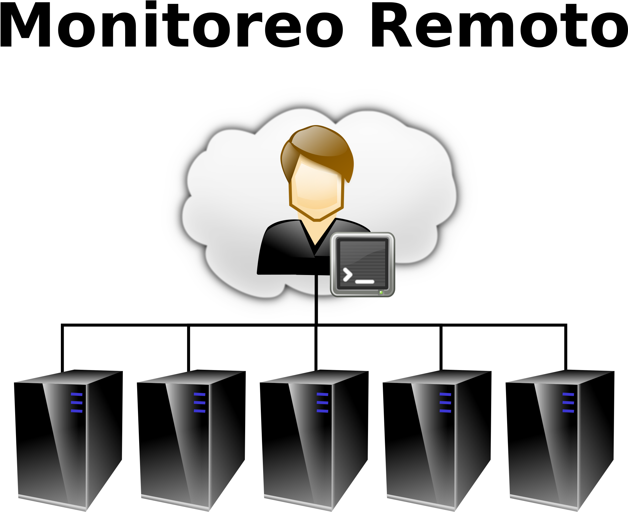 Download This Free Icons Png Design Of Remote Admin PNG Image with No ...