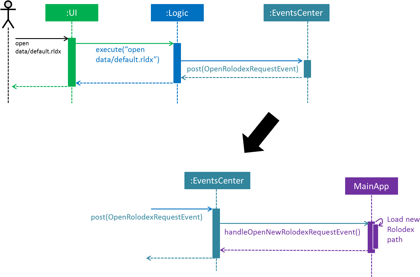 Download Diagram PNG Image with No Background - PNGkey.com
