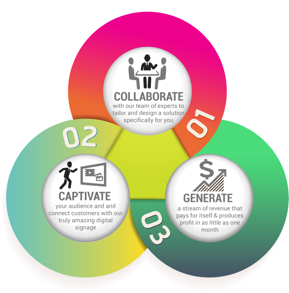 Stay Tuned - Infographic Images Free - Free Transparent PNG Download ...