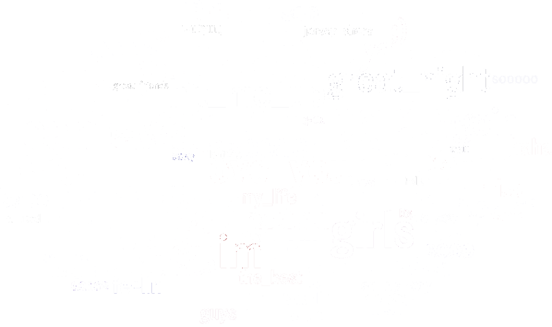 Download Wwbp - Home - - Random Words Art PNG Image with No Background ...