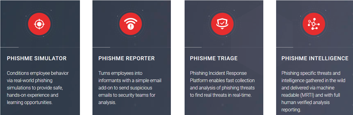 Phishme Focuses On Phishing Specific Threats And Provides - Portable ...