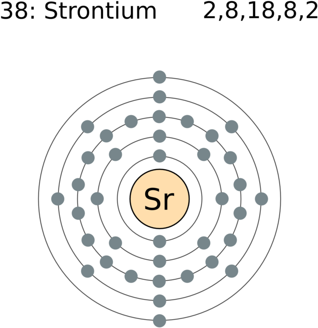 Download File Electron Shell 038 Strontium Png Wikimedia Commons ...