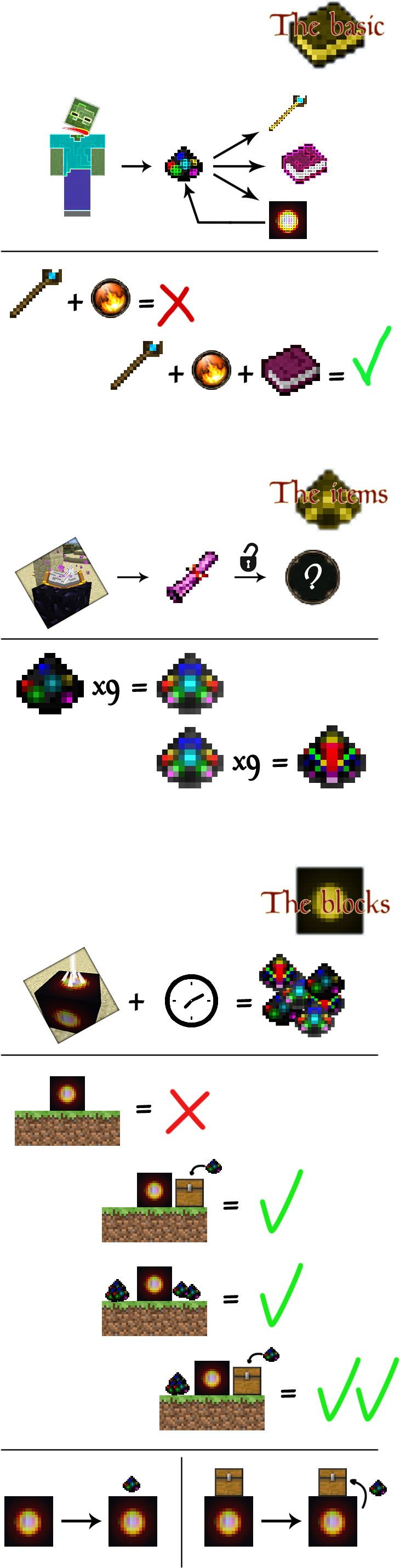 Download Minecraft PNG Image with No Background - PNGkey.com