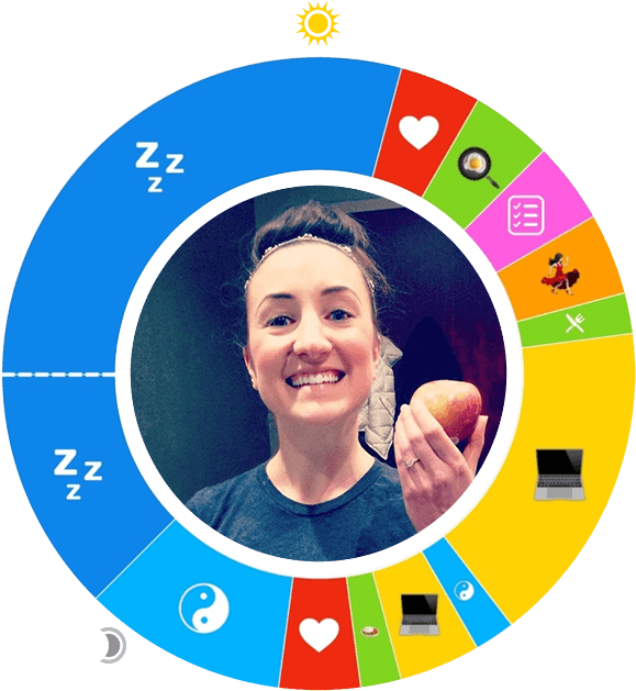 Download Day In The Life - Owaves, Inc. PNG Image with No Background ...