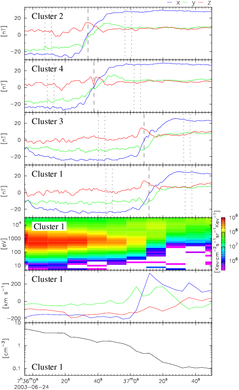 Download First Four Panels - Diagram PNG Image with No Background ...