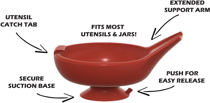 Download Spoon Buddy Is The Perfect Addition To Your Kitchen - Kitchen ...